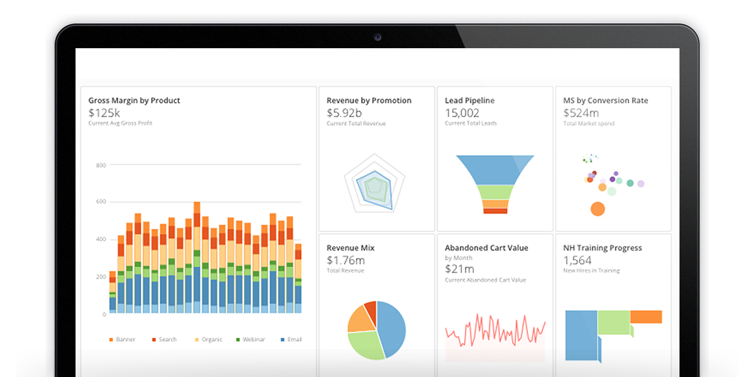 Infinitt Business Analytics | Overview